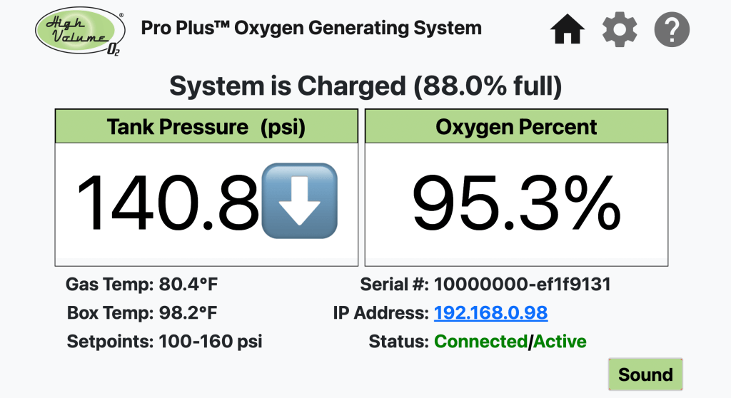 The Pro Plus™: Industrial Strength, Smart O2